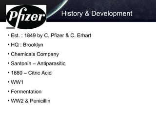 Pfizer & Pharmacia Merger | PPT