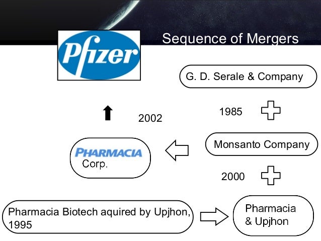 Pfizer & Pharmacia Merger