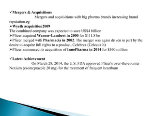 Pfizer | PPT