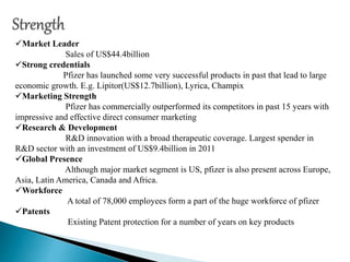 Pfizer | PPT