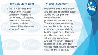 Pfizer - Corporate governance | PPTX