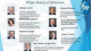 Pfizer - Corporate governance | PPTX