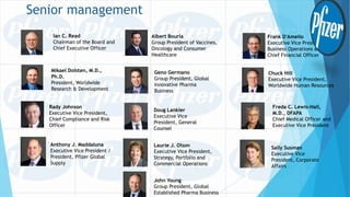 Pfizer - Corporate governance | PPTX