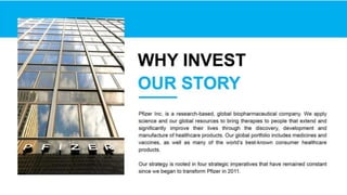 Pfizer Investor Pitch Presentation | PPTX