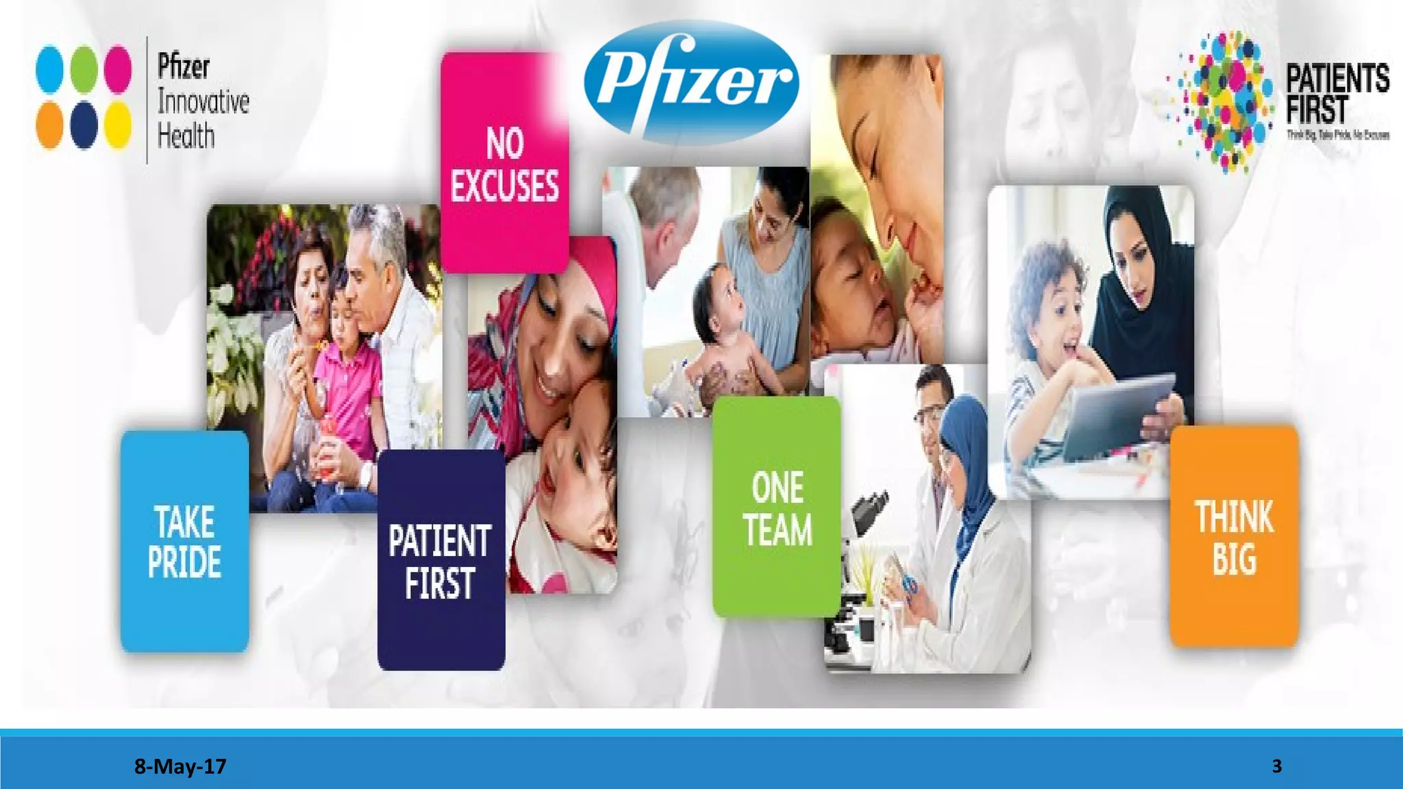 Pfizer Strategic Analysis | PPT