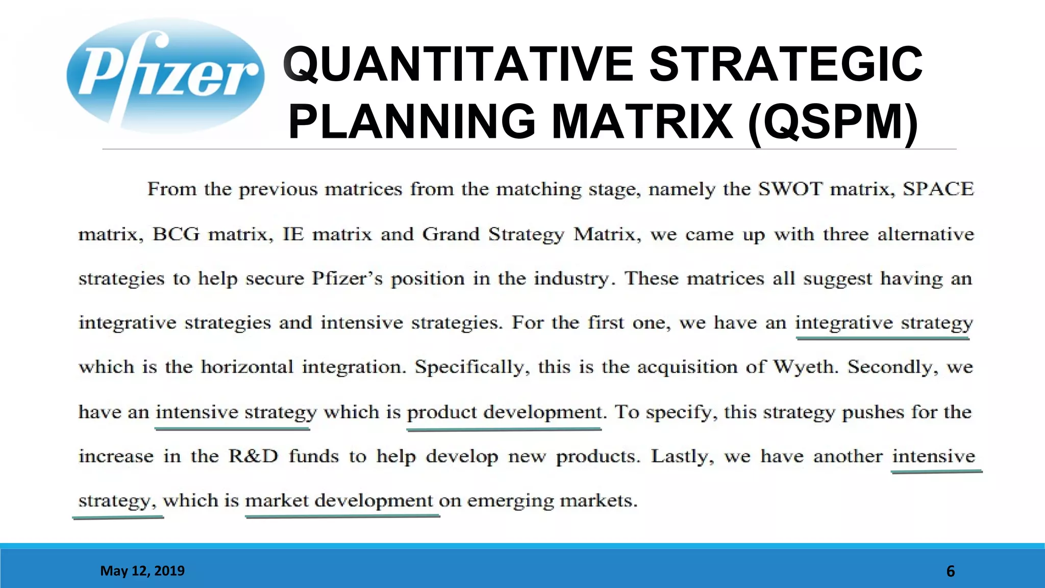 Pfizer Strategic Analysis | PPT