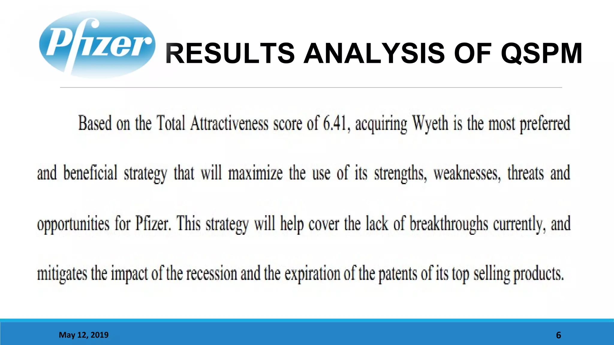 Pfizer Strategic Analysis | PPT