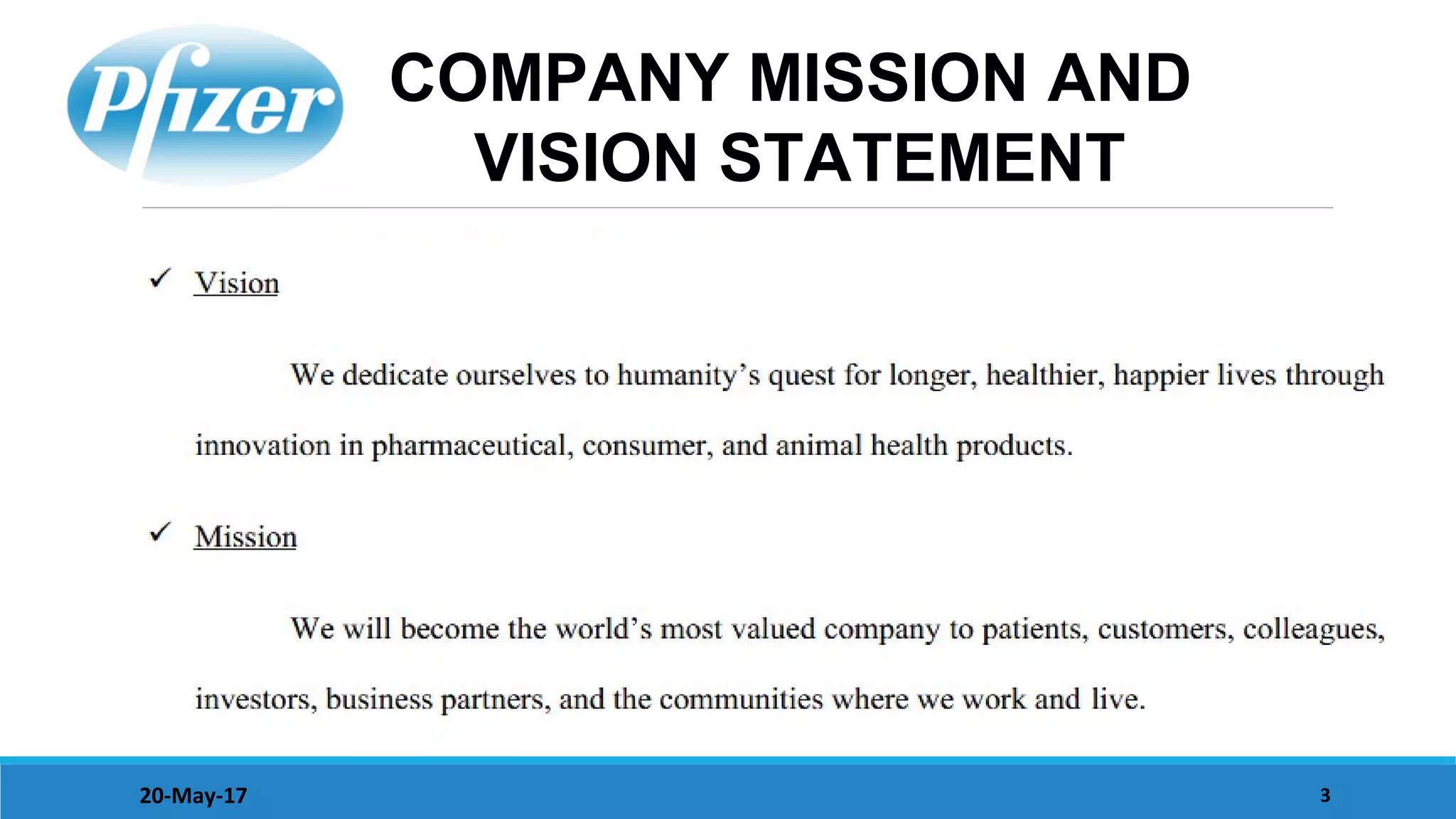 Pfizer Strategic Analysis | PPT