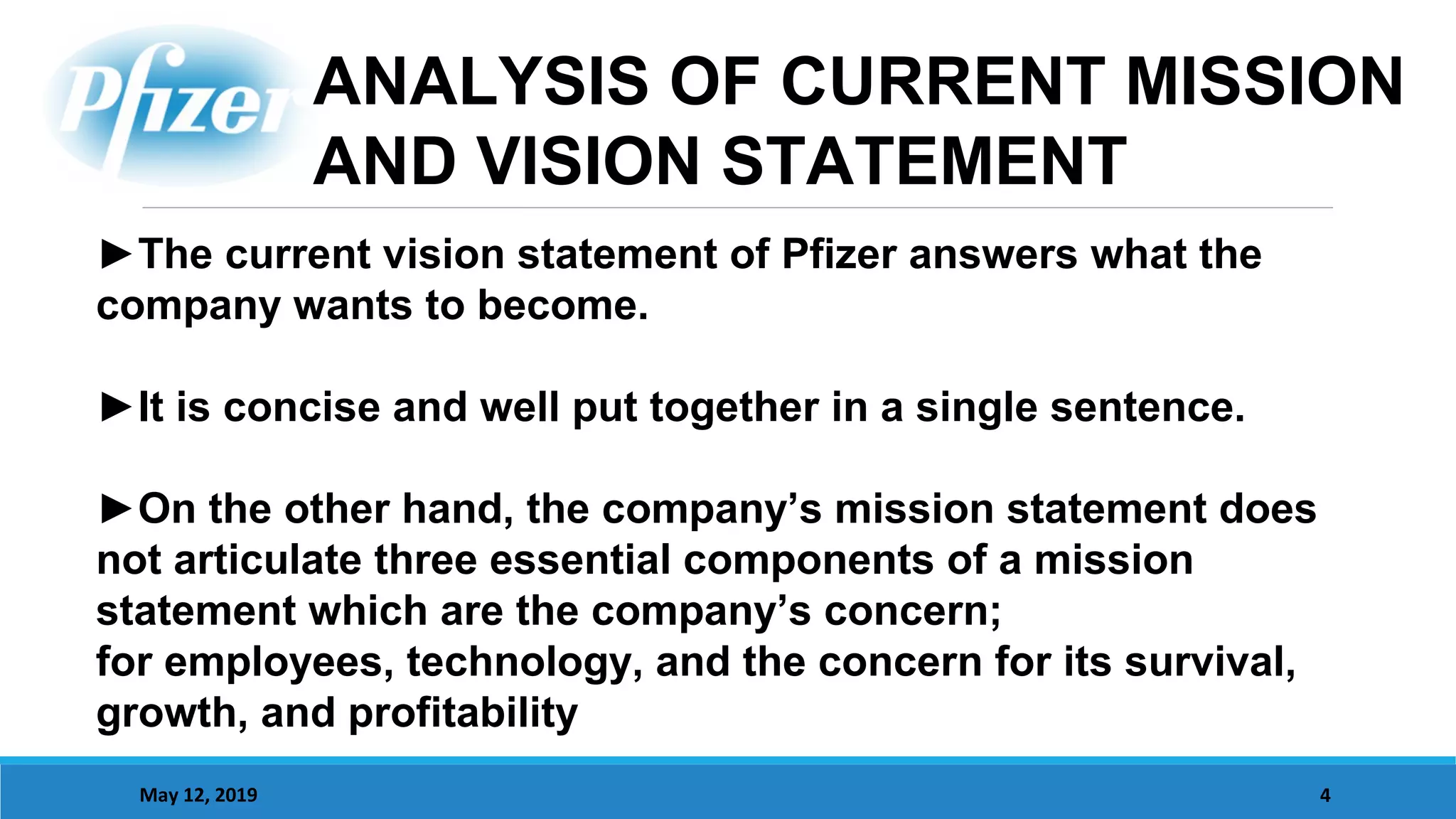 Pfizer Strategic Analysis | PPT