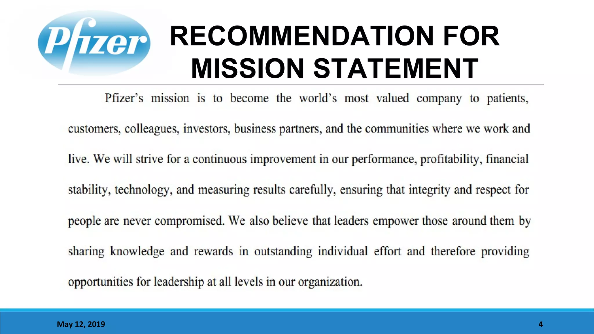 Pfizer Strategic Analysis | PPT