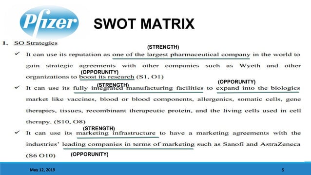 Pfizer Strategic Analysis | PPT | Pharmaceutical Industry | Industries