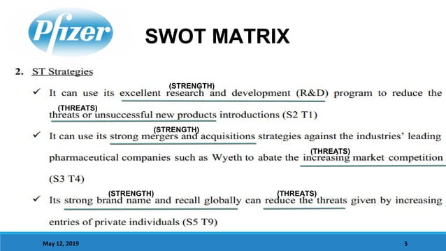 Pfizer Strategic Analysis | PPT | Pharmaceutical Industry | Industries