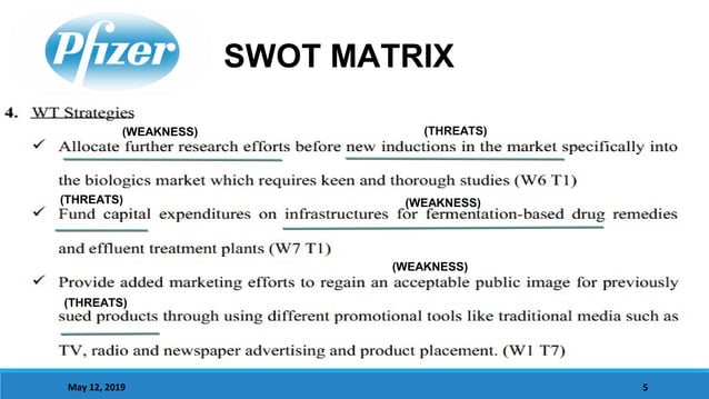 Pfizer Strategic Analysis | PPT | Pharmaceutical Industry | Industries