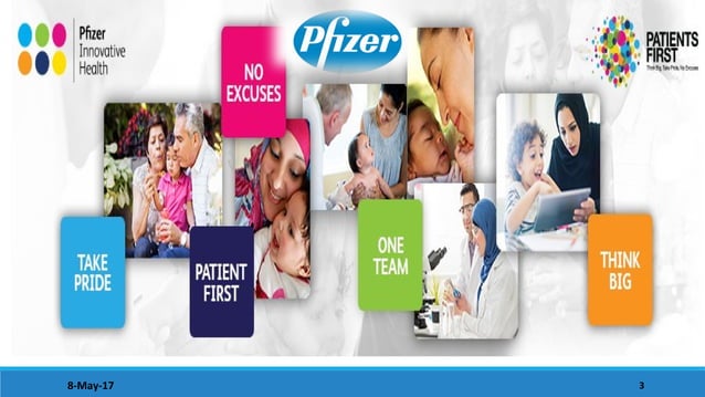 Pfizer Strategic Analysis | PPT | Pharmaceutical Industry | Industries