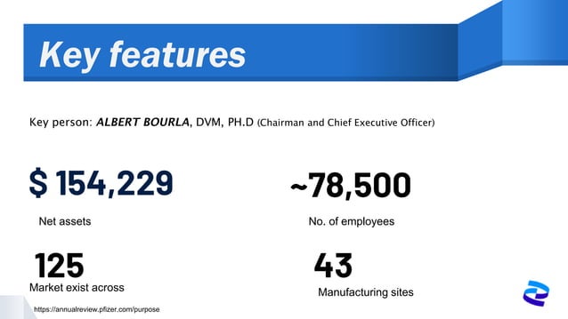 Pfizer_Market_overview .pptx