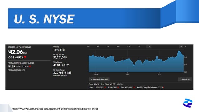Pfizer_Market_overview .pptx