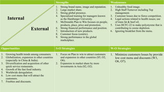 Overview of PFizer firm from strategic management point of view | PPT