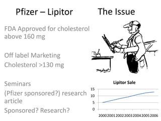 Pfizer lipitor | PPTX
