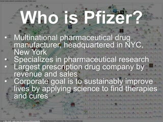Pfizer NMDL Final Presentation | PPT