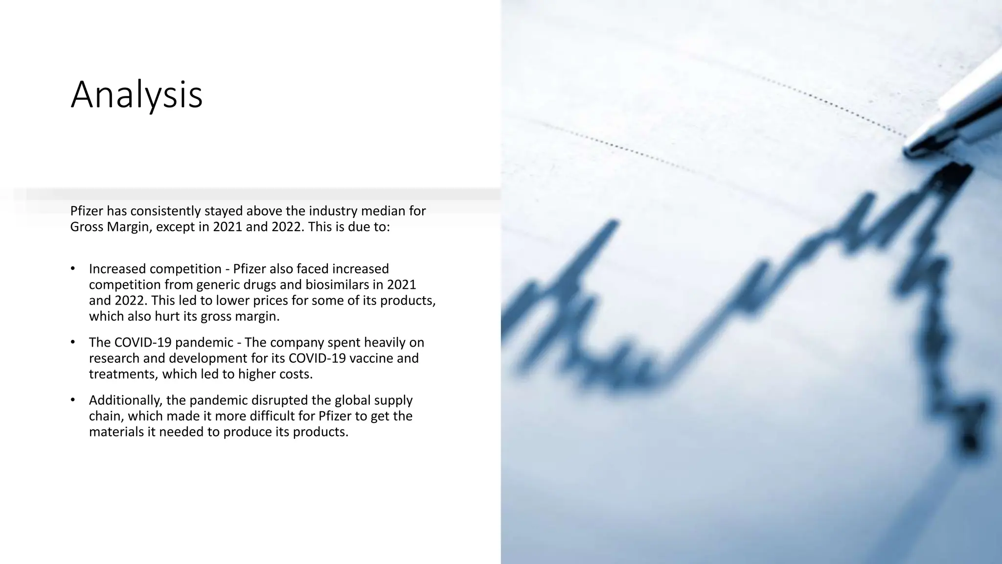 Pfizer Analysis Final Draft (1)_summer.pptx