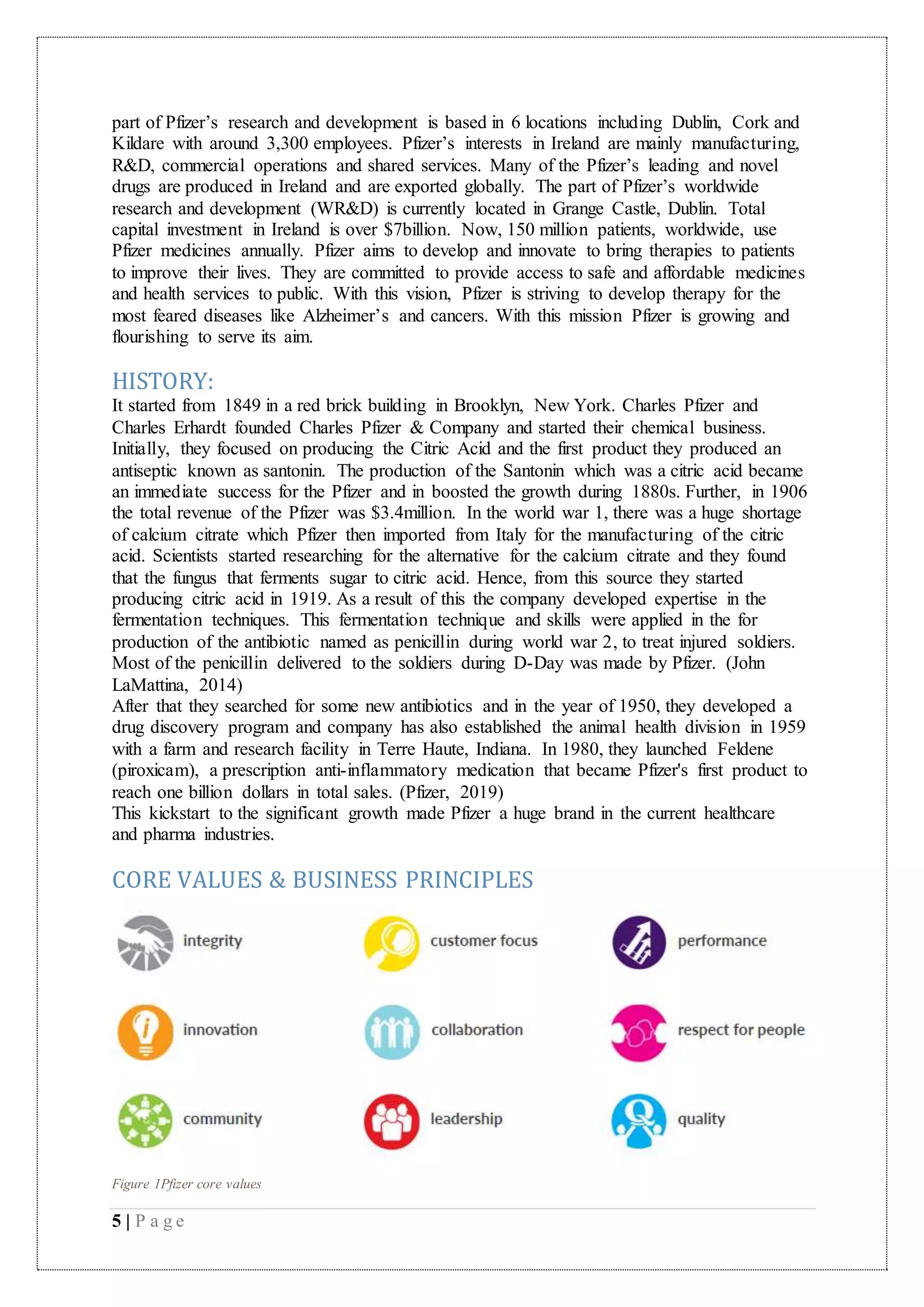 Pfizer business strategy | DOCX