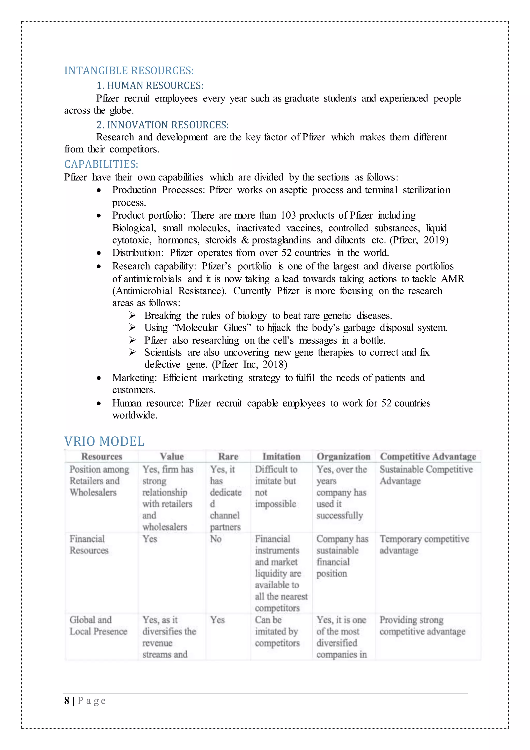 Pfizer business strategy | DOCX