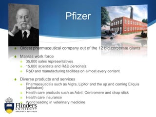 Pfizer case study | PPTX