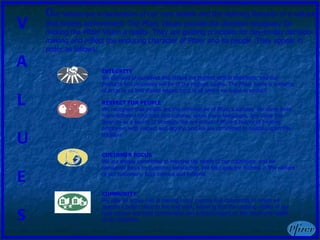 Pfizer Class Presentation | PPT