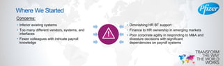 Pfizer: Global Payroll at the Center of an HR Evolution | PDF