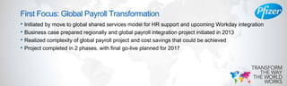 Pfizer: Global Payroll at the Center of an HR Evolution | PDF