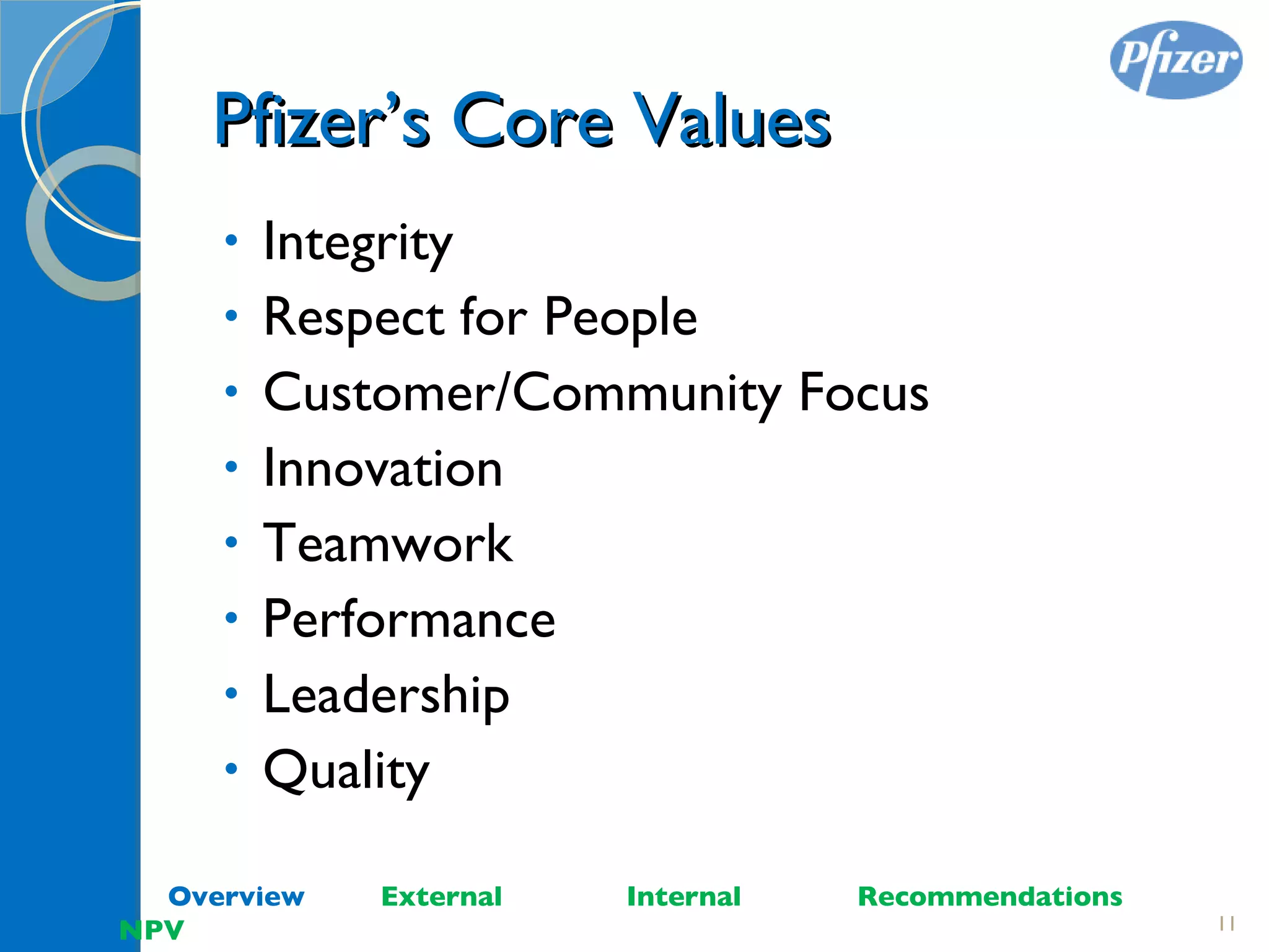 Pfizer Inc | PPT