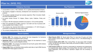 Pfizer Inc -One Pager Profile (1).pptx