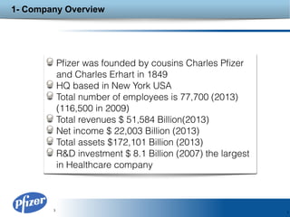 Pfizer office of the future case study | PDF