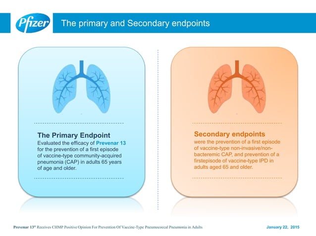 Pfizer PowerPoint Presentation | PPTX