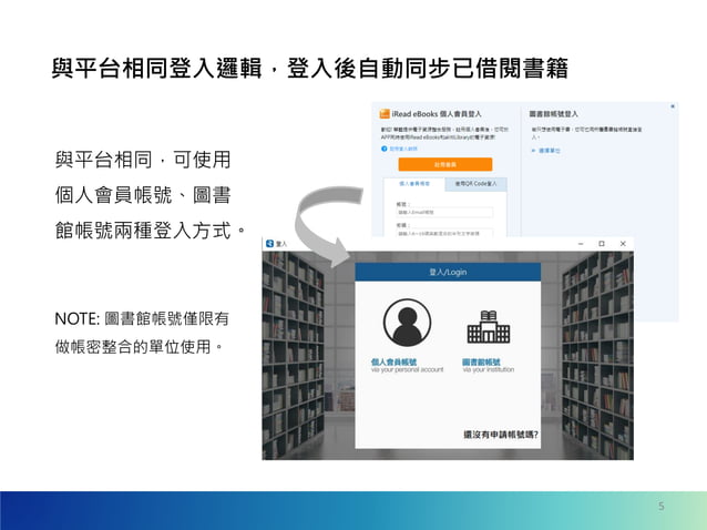 Airiti reader PC app_2021_guide | PPT