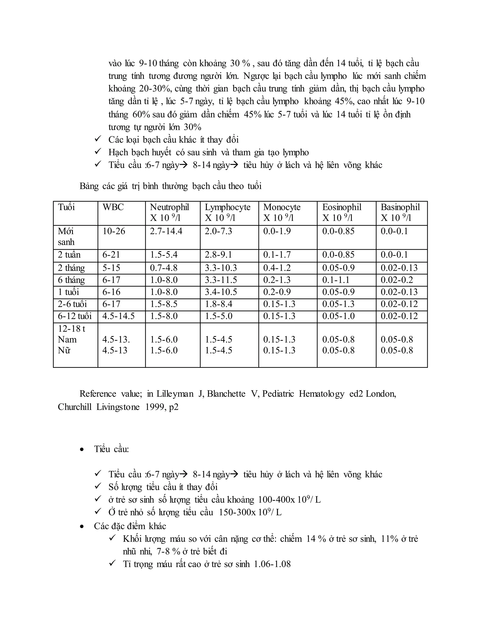 ĐẶC ĐIỂM HỆ HUYẾT HỌC TRẺ EM | PDF