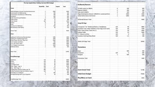 Pfl.axe capitalfinalpresentation | PPT