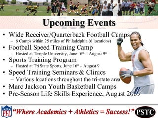 PFL Football Coach Presentation | PPT