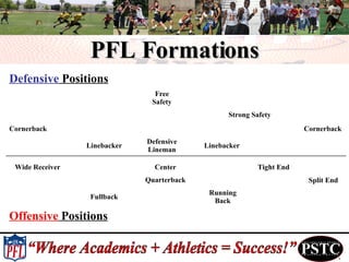 PFL Football Coach Presentation | PPT