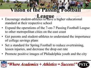 PFL Football Coach Presentation | PPT