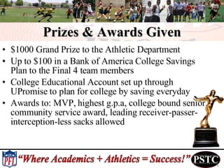 7-on-7 Passing Football League Coaches Presentation | PPT