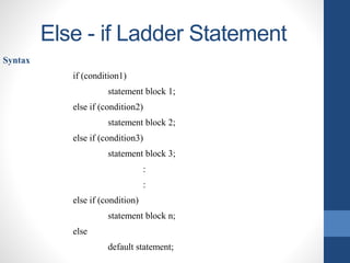 programming c language. | PPT