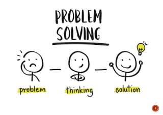 Problem Solving, pseudocode and flowchart.pptx