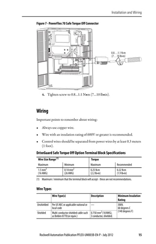Pflex um003 -en-p | PDF