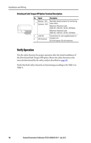 Pflex um003 -en-p | PDF