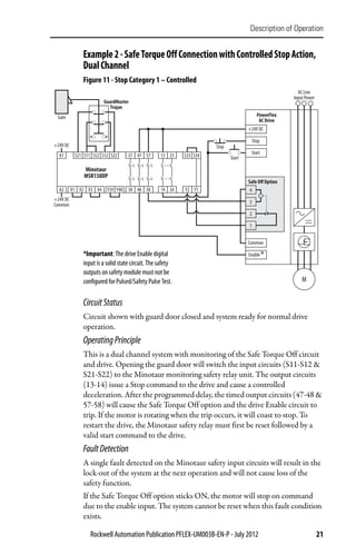 Pflex um003 -en-p | PDF