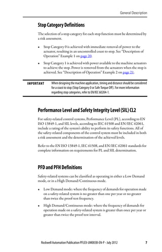 Pflex um003 -en-p | PDF