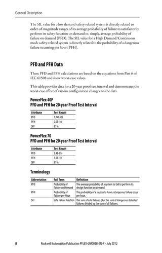 Pflex um003 -en-p | PDF
