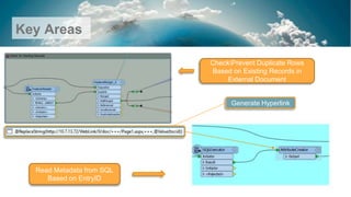 Leveraging FME to Overcome Challenges in Gas Pipeline Data Enhancement and Document Linking | PPT