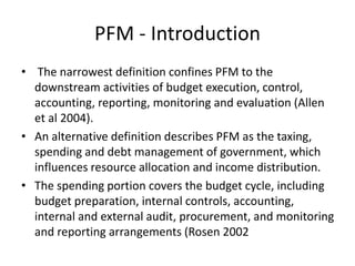 PFM.ppt
